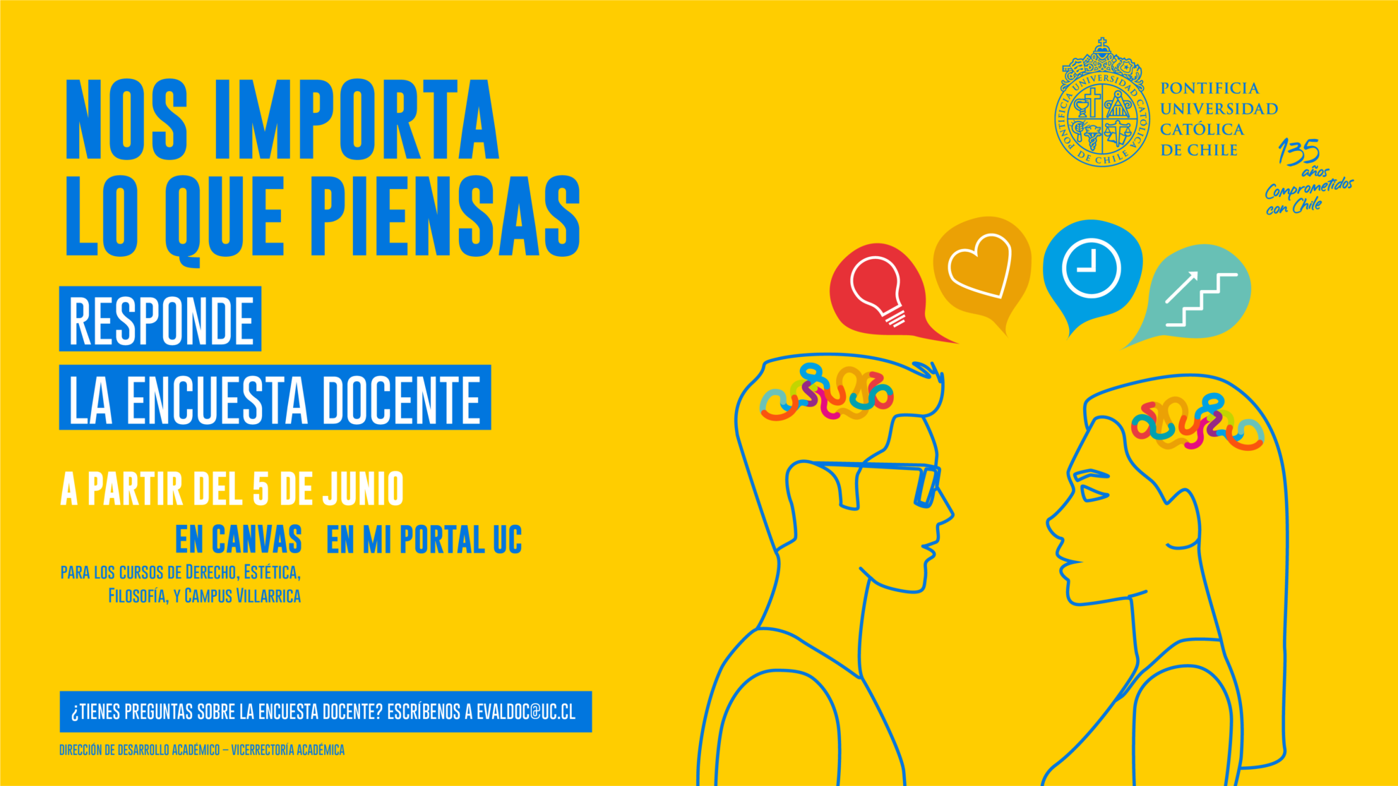 Encuesta Docente – 1°semestre 2023 – Dirección de Desarrollo Académico (DDA)